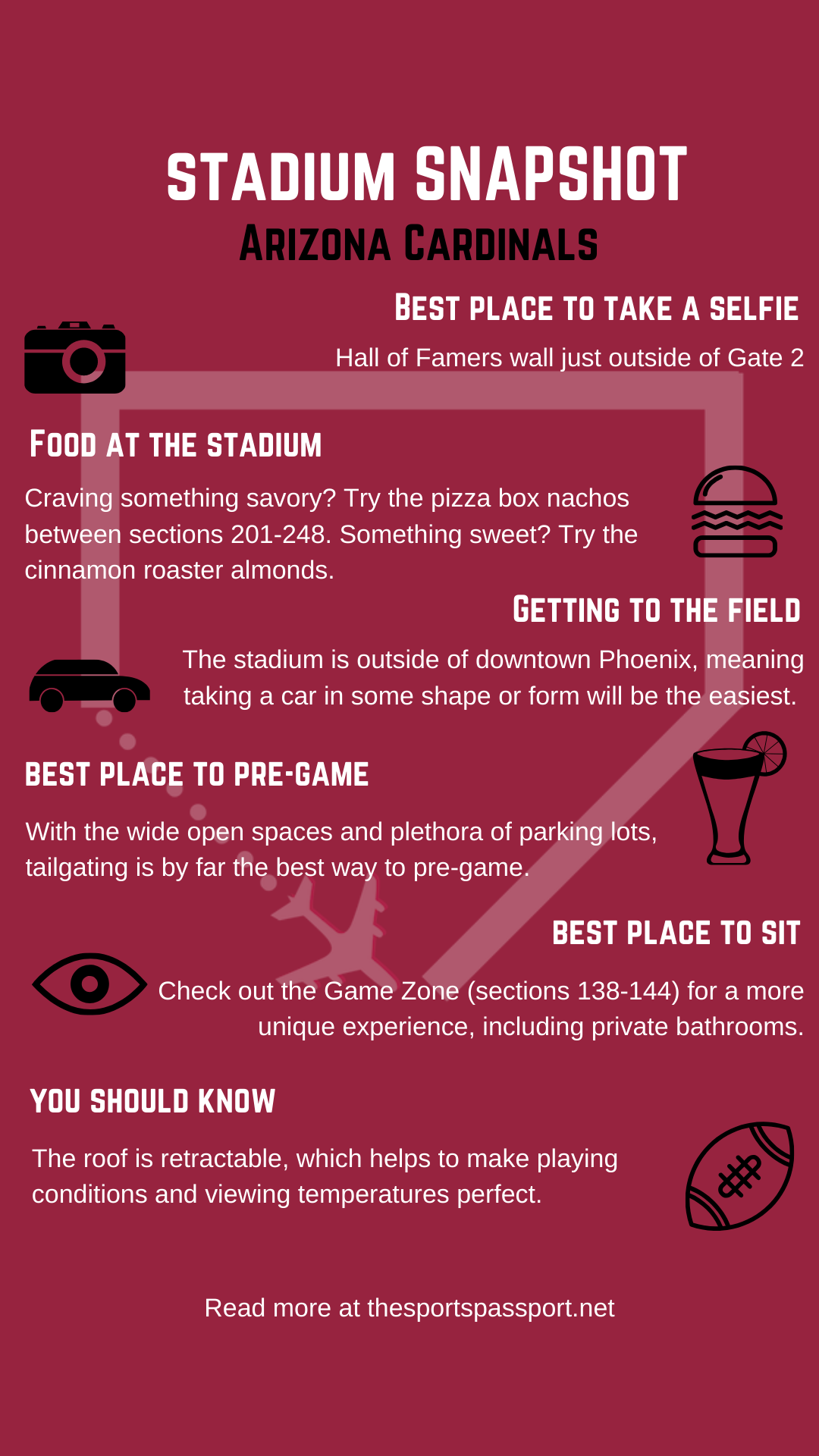 Snapshots – The Sports Passport