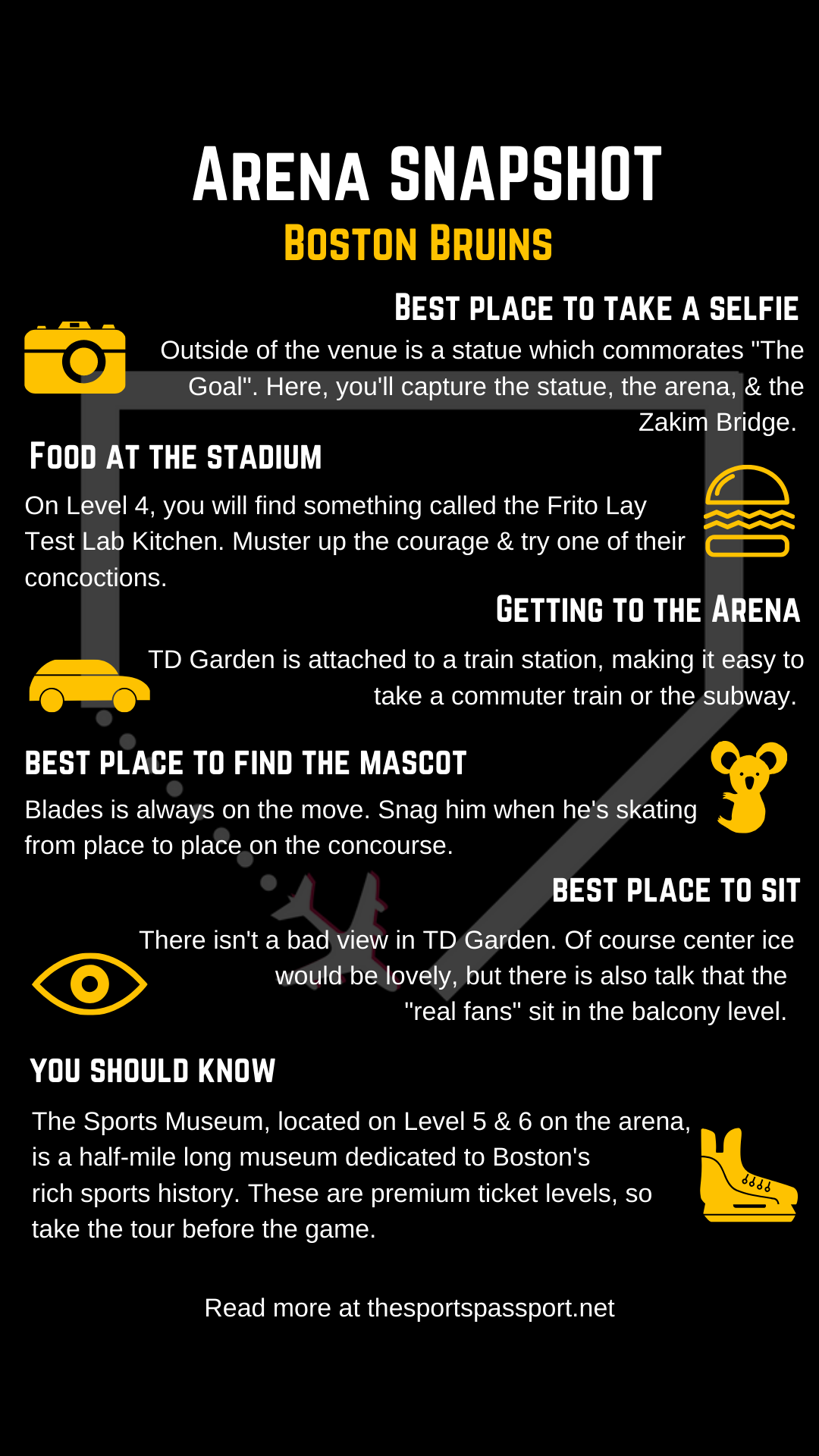 Snapshots – The Sports Passport