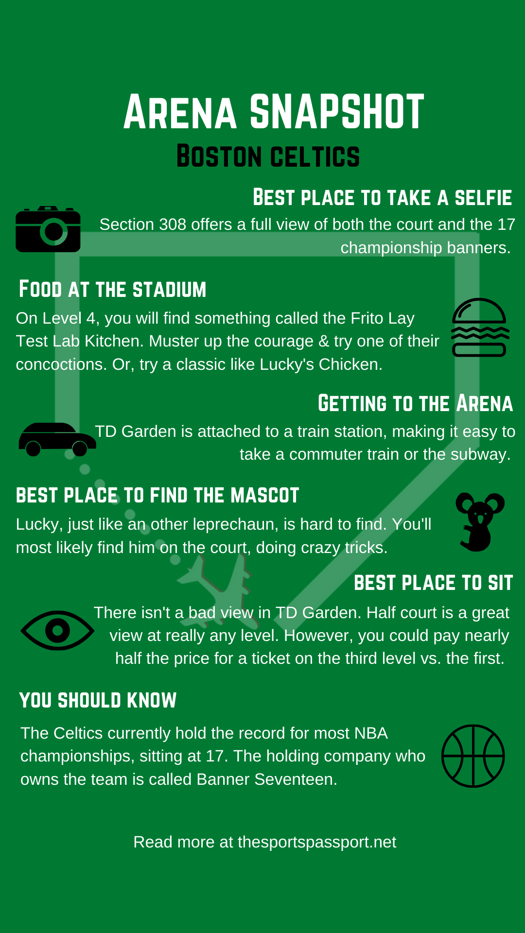 Snapshots – The Sports Passport