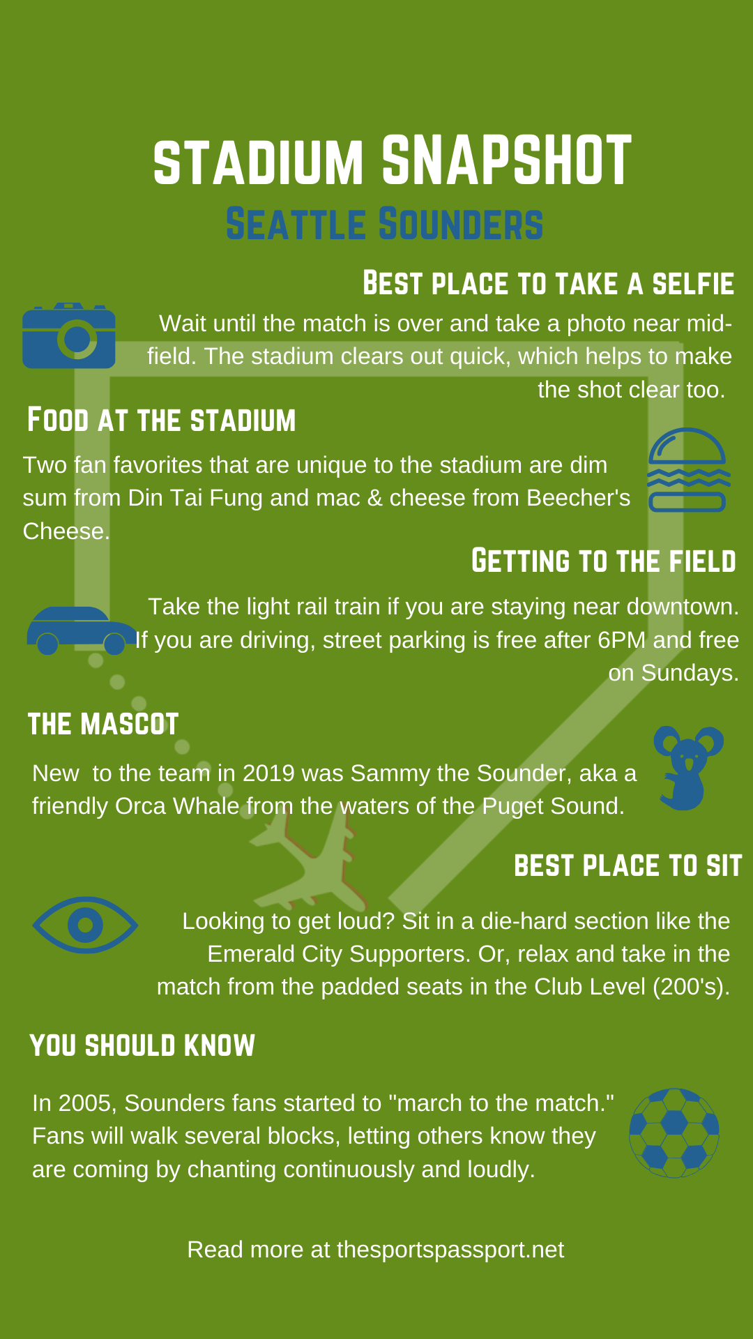 Snapshots – The Sports Passport